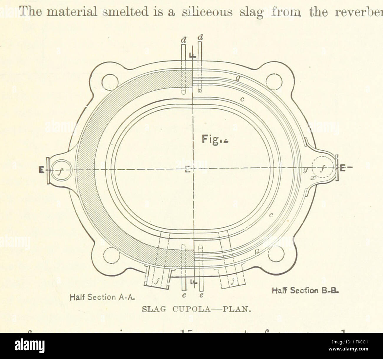This image from 'Modern American Methods of Copper Smelting' provides a ...