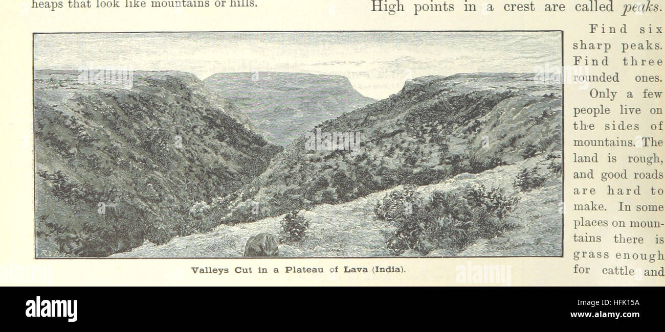 Image from 'Elements of Geography', a textbook that introduces key ...