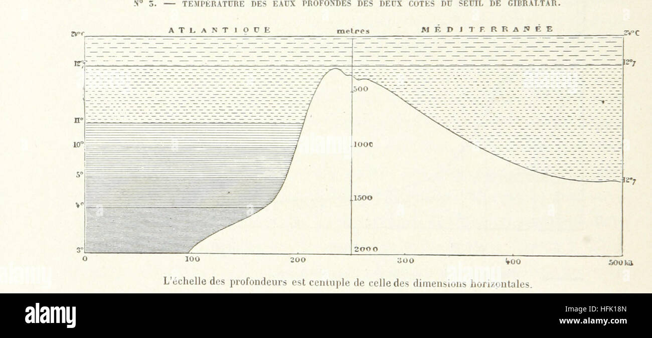 A comprehensive work on world geography, focusing on the relationship ...