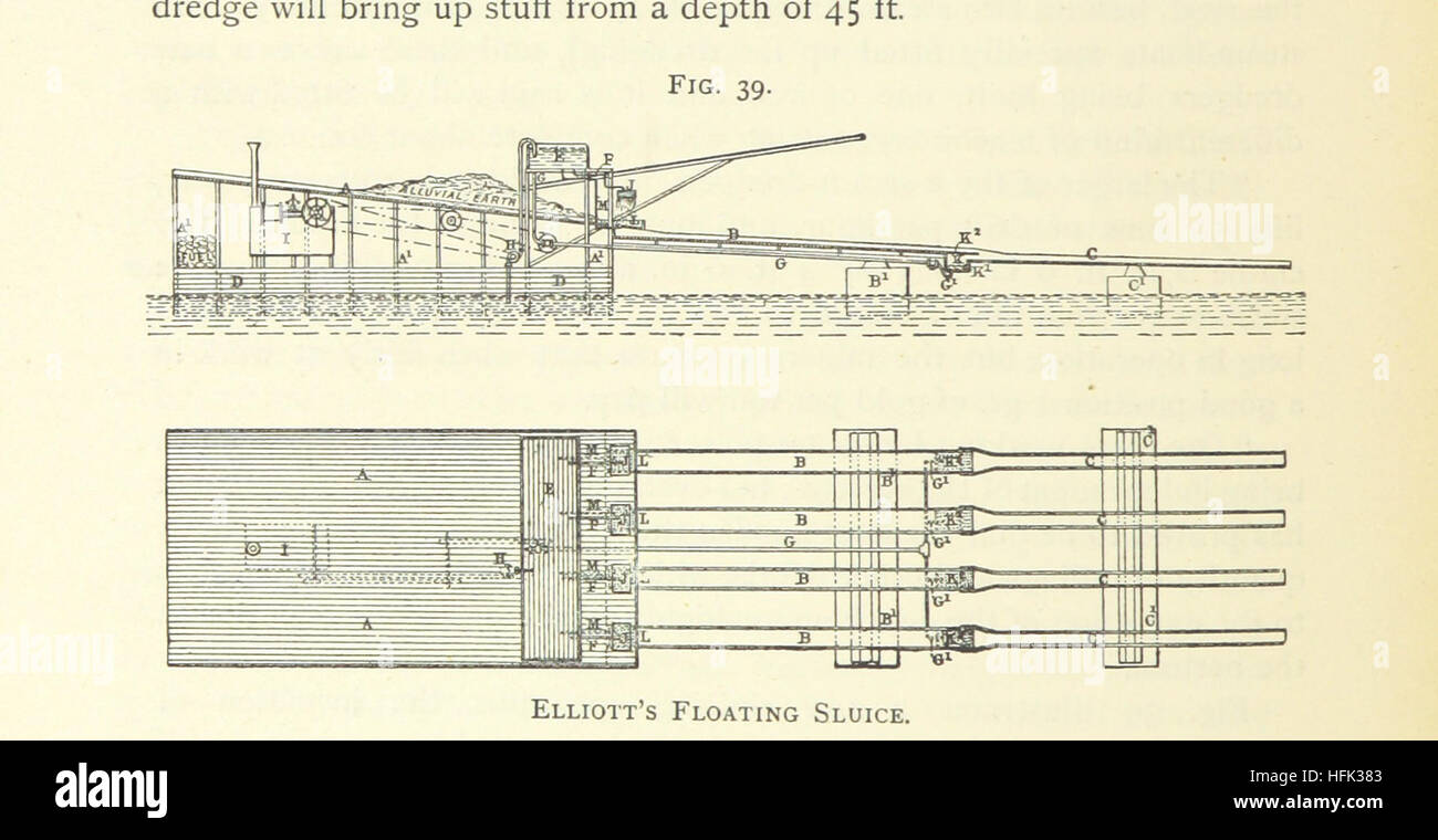 This image from 'Practical Gold-Mining' provides a detailed guide on ...