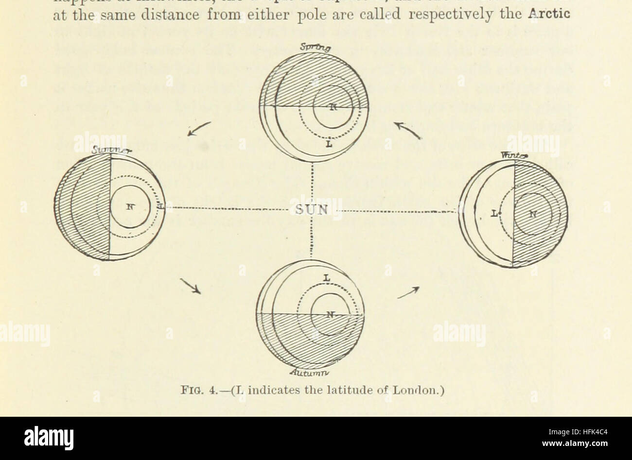 Indian geography textbook hi-res stock photography and images - Alamy