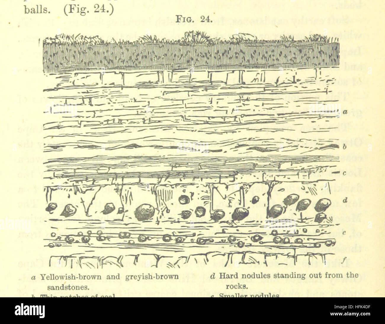 This image from 'Victoria. Geology and Physical Geography' by Reginald ...
