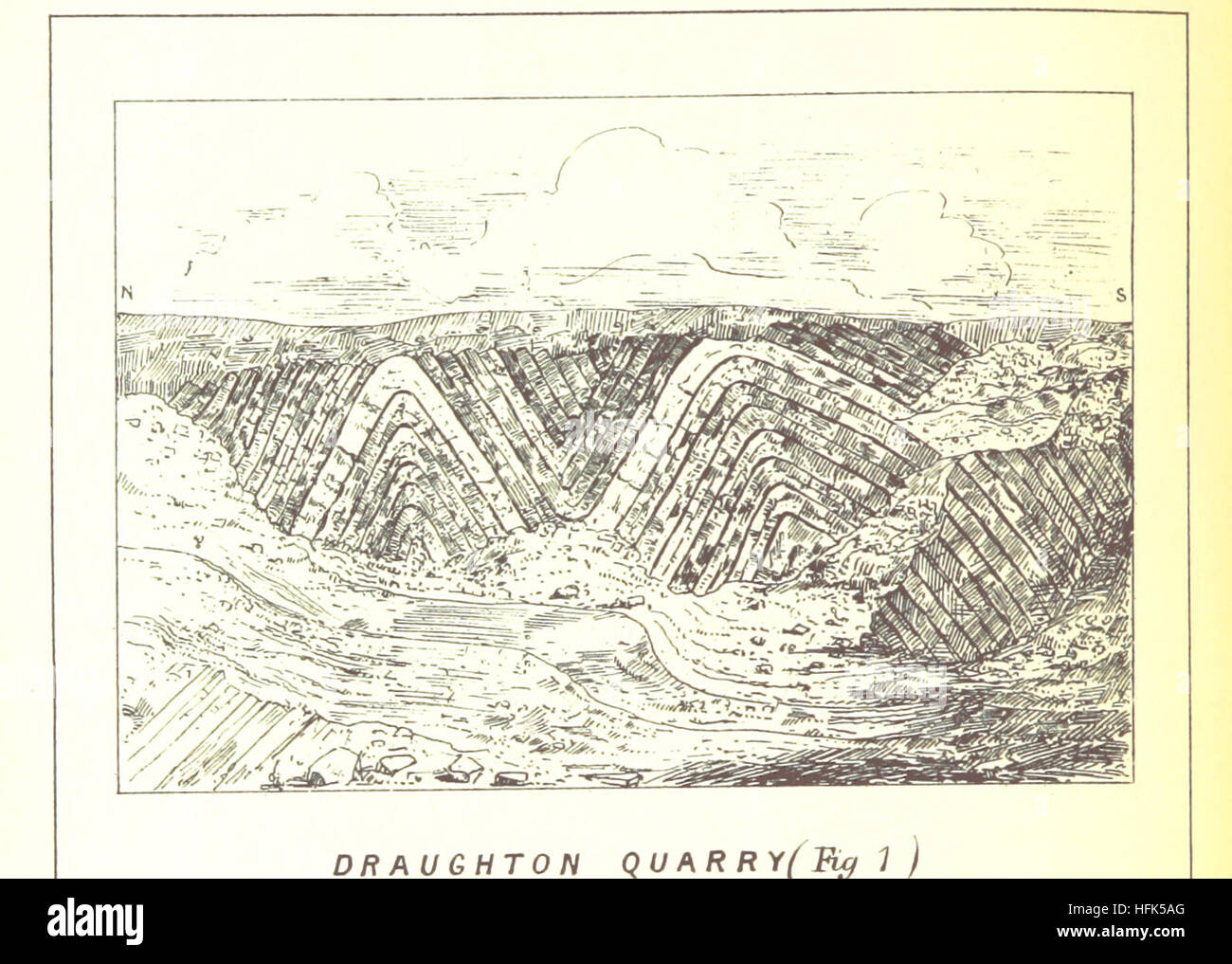 Origin of mountain ranges hi-res stock photography and images - Alamy