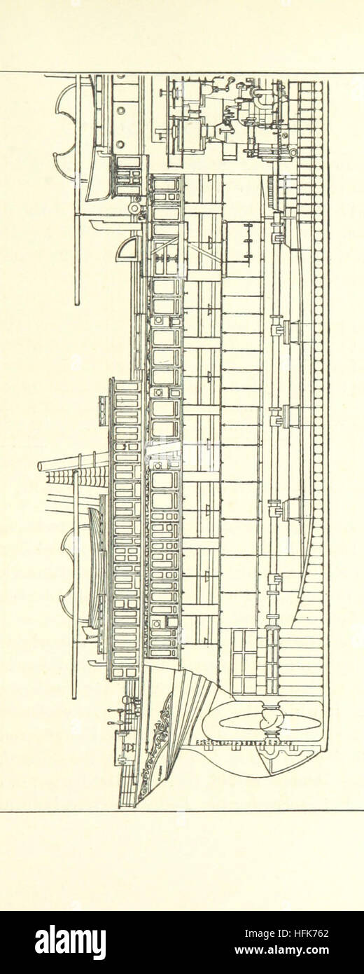 Image taken from page 259 of 'The Clyde, from its source to the sea ...