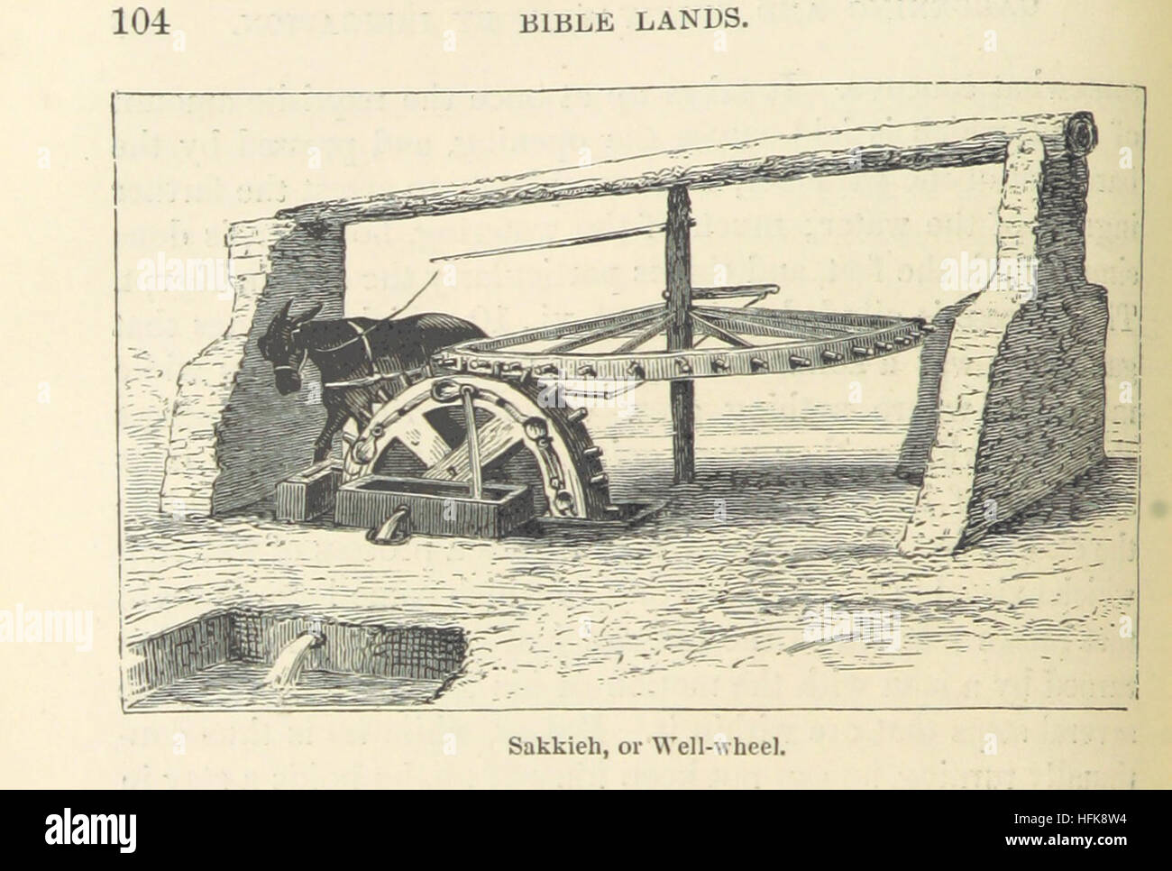 An exploration of the modern customs and manners in Bible Lands ...