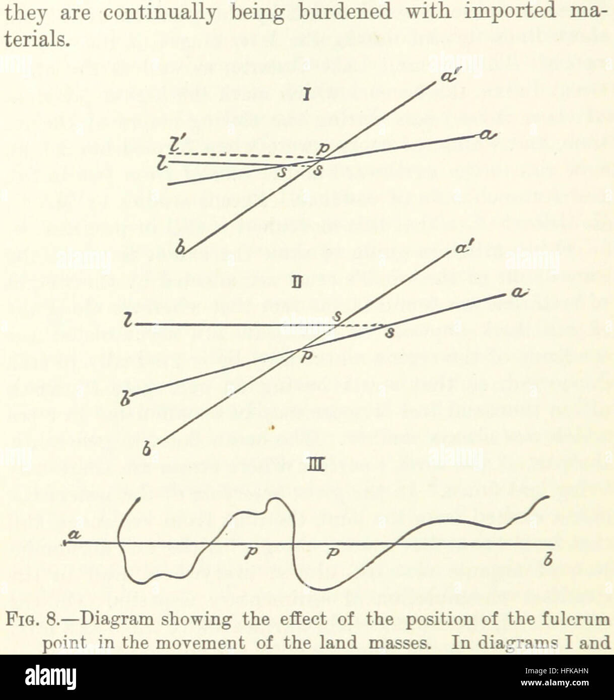 This study in physiography provides an accessible overview of Earth's ...