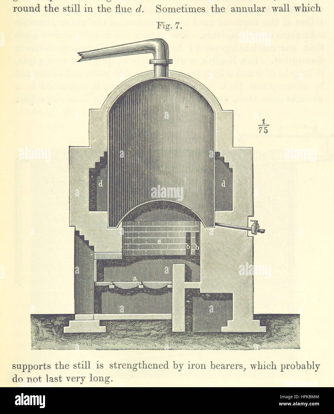 Tar Distillation High Resolution Stock Photography and Images - Alamy