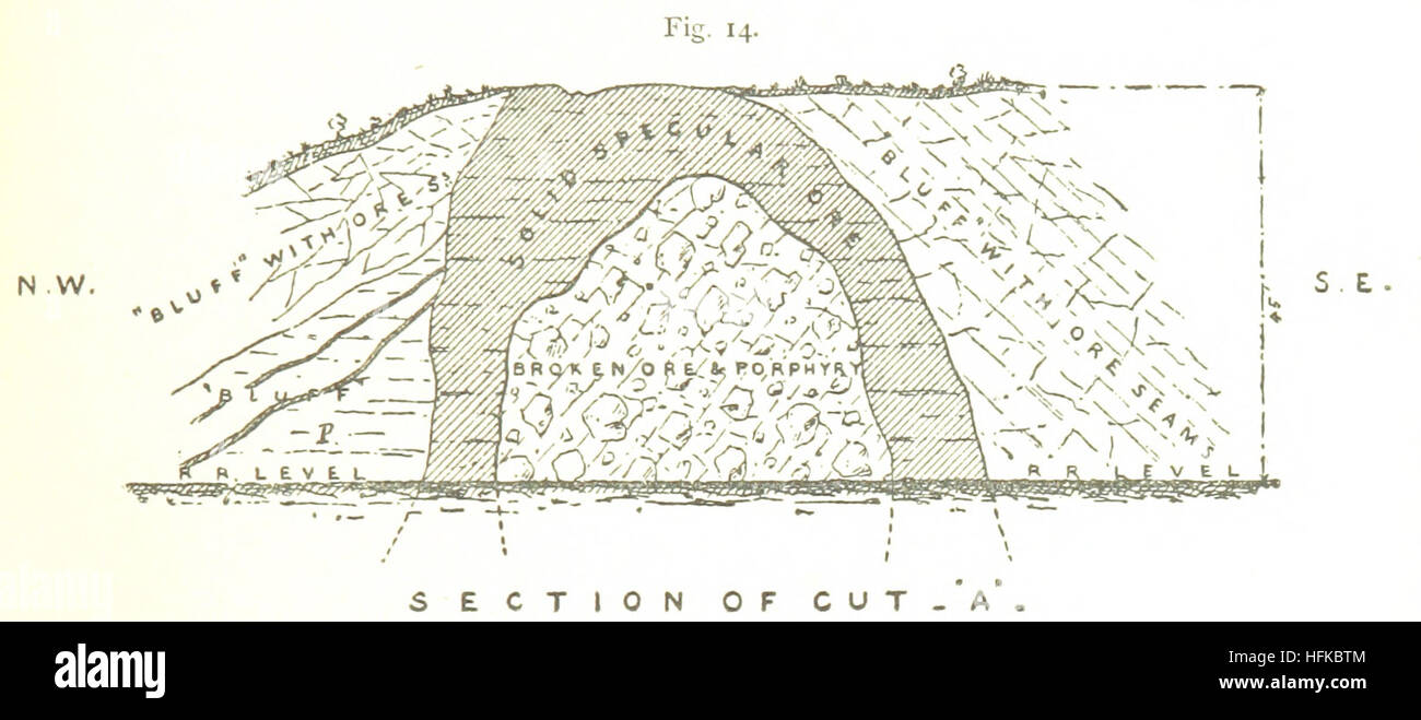 This work explores the iron ore deposits in Missouri and Michigan ...