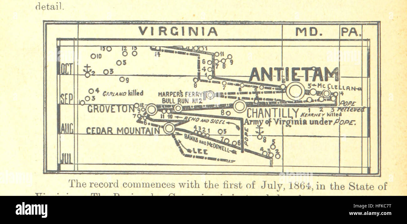 Index plate machine hi-res stock photography and images - Alamy