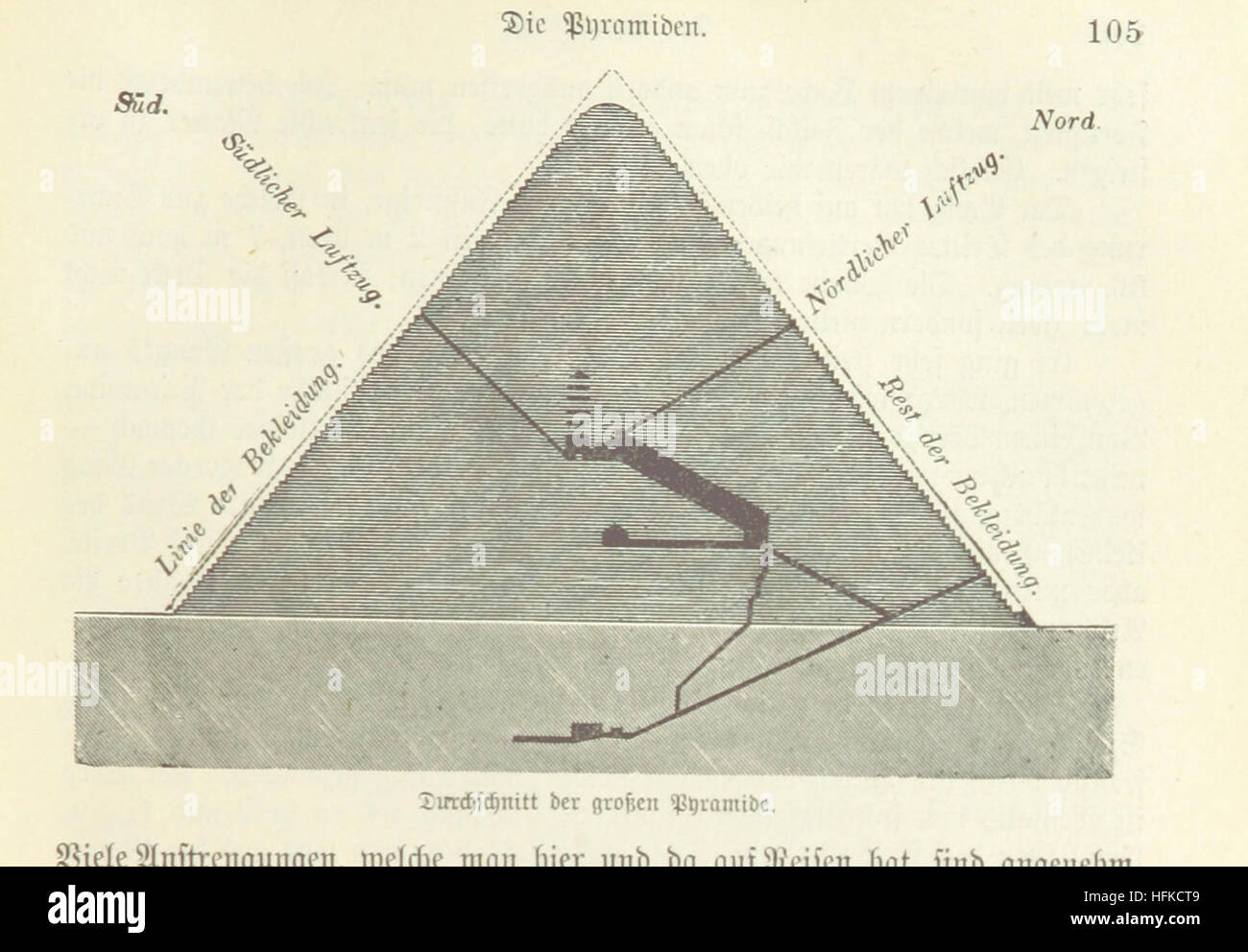 A detailed exploration of ancient pyramids, offering a comprehensive ...