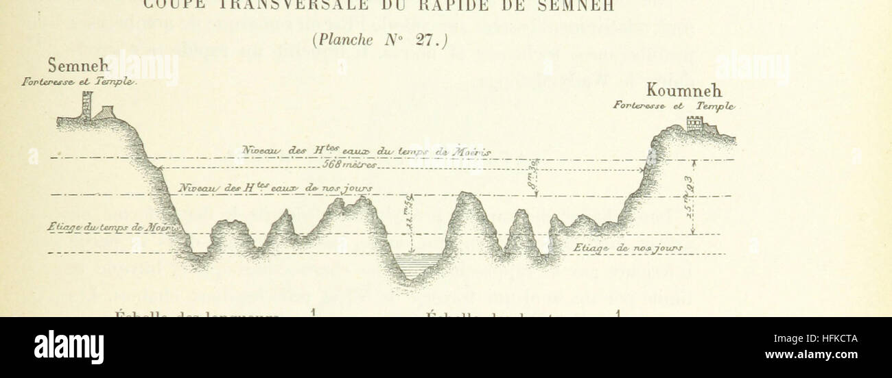 An exploration of regions from the Equator to the Mediterranean ...