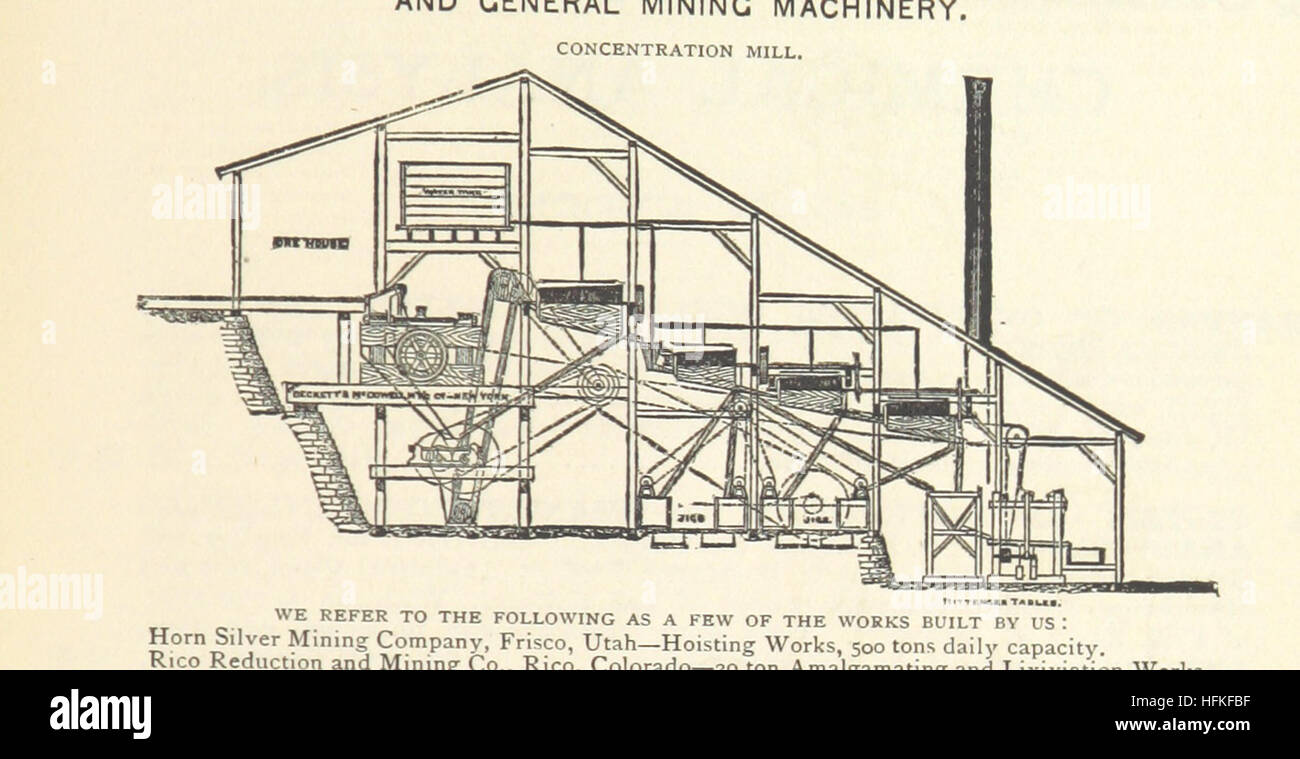 Image from page 127 of 'The Practice of Ore Dressing in Europe ...