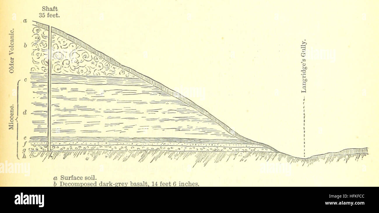 A study of the geology and physical geography of Victoria, Australia ...