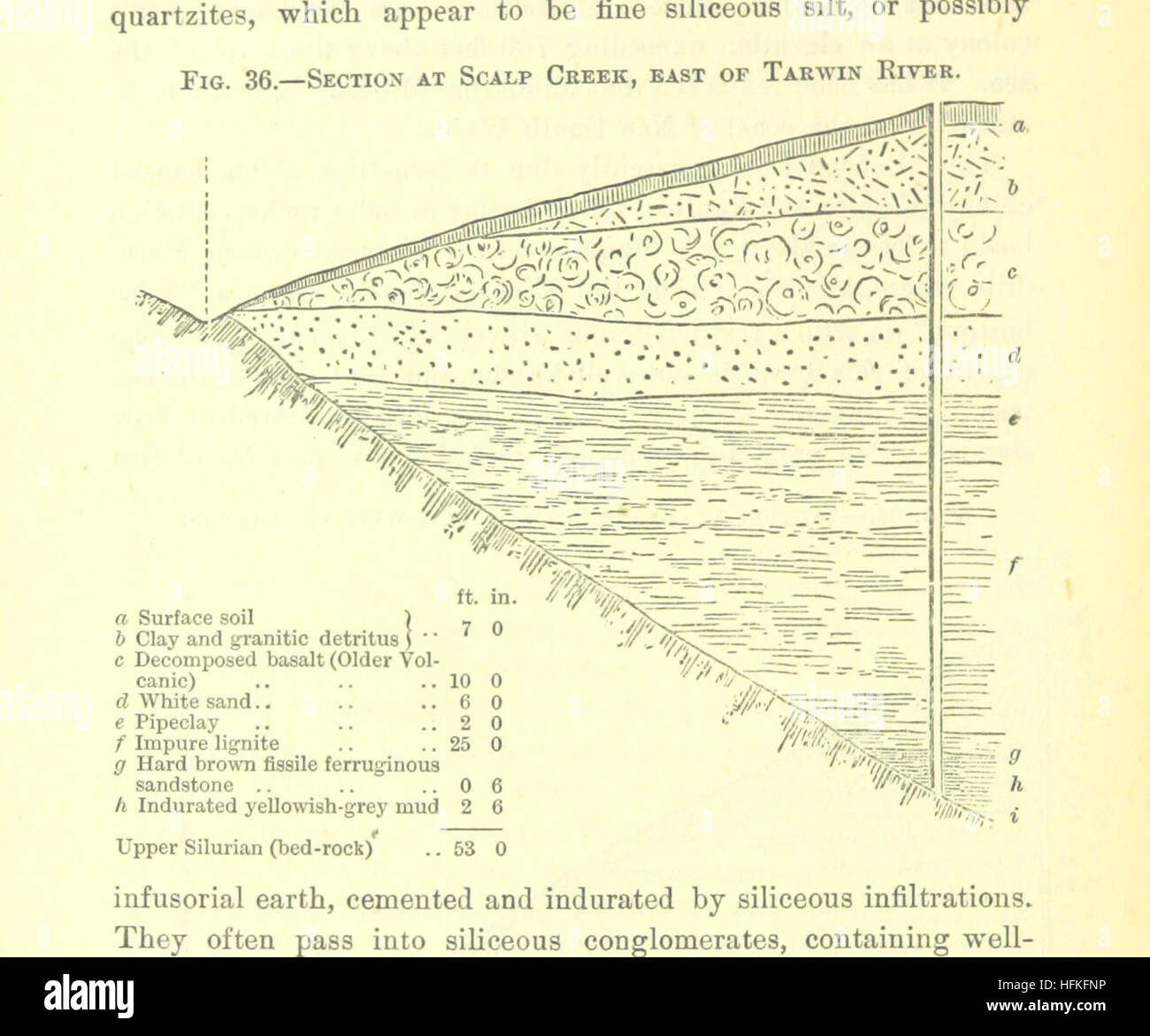 A map and illustration from page 128 of 'Victoria: Geology and Physical ...