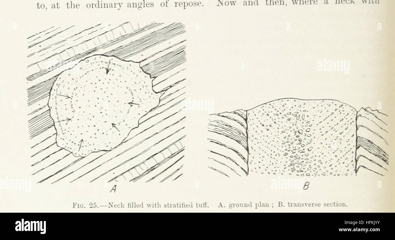This image, from page 92 of 'The Ancient Volcanoes of Great Britain ...