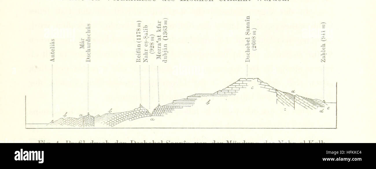 A comprehensive study of Lebanon's physical geography and geology, with ...