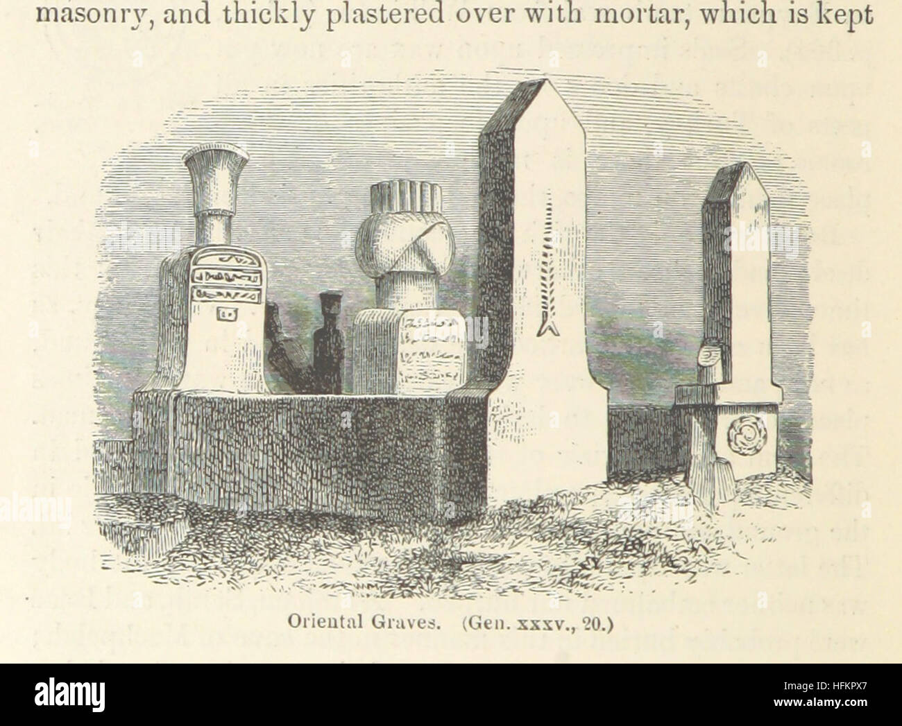Bible Lands, their modern customs and manners illustrative of Scripture ...
