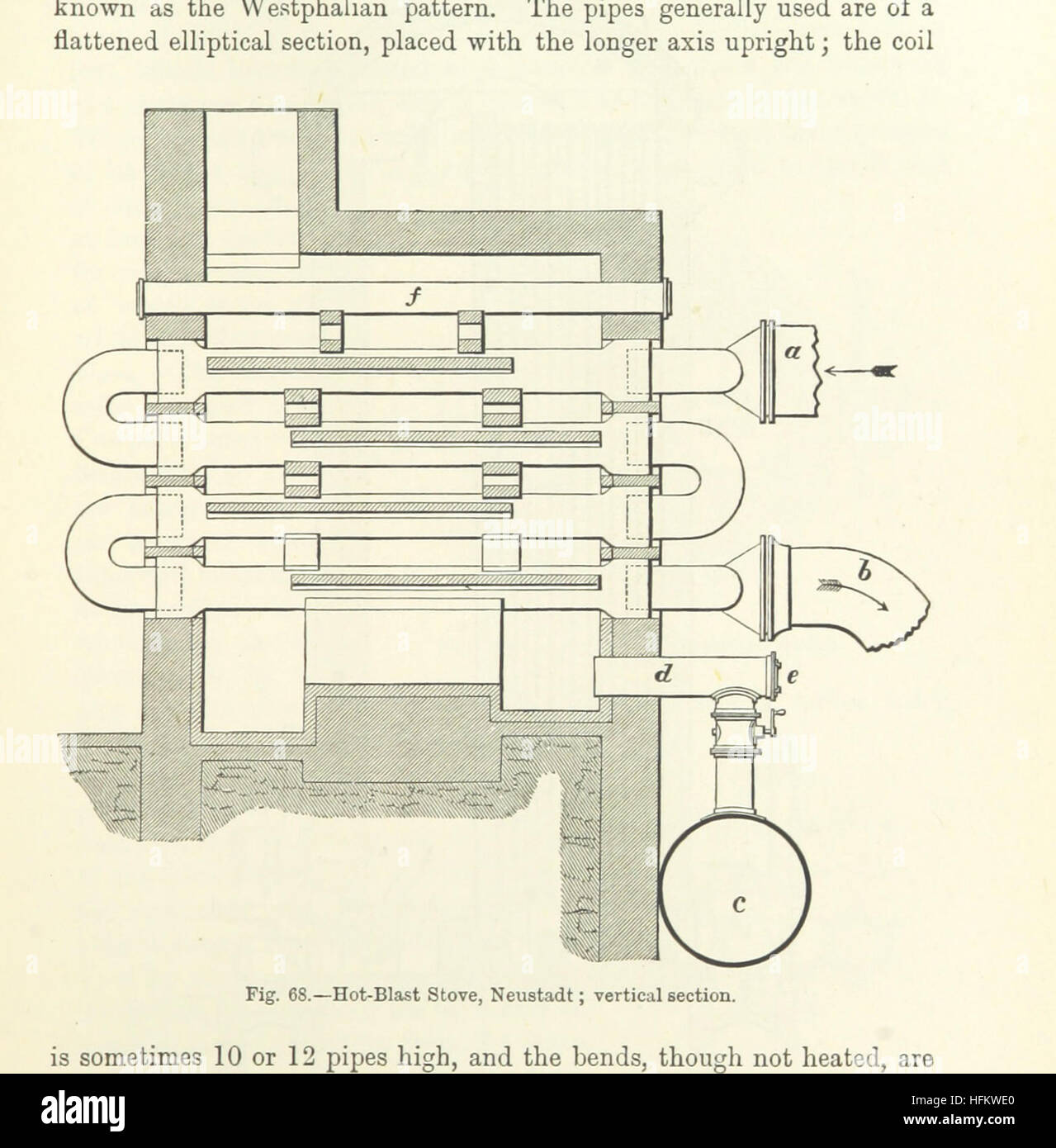 Image taken from page 275 of 'Elements of Metallurgy', describing the ...