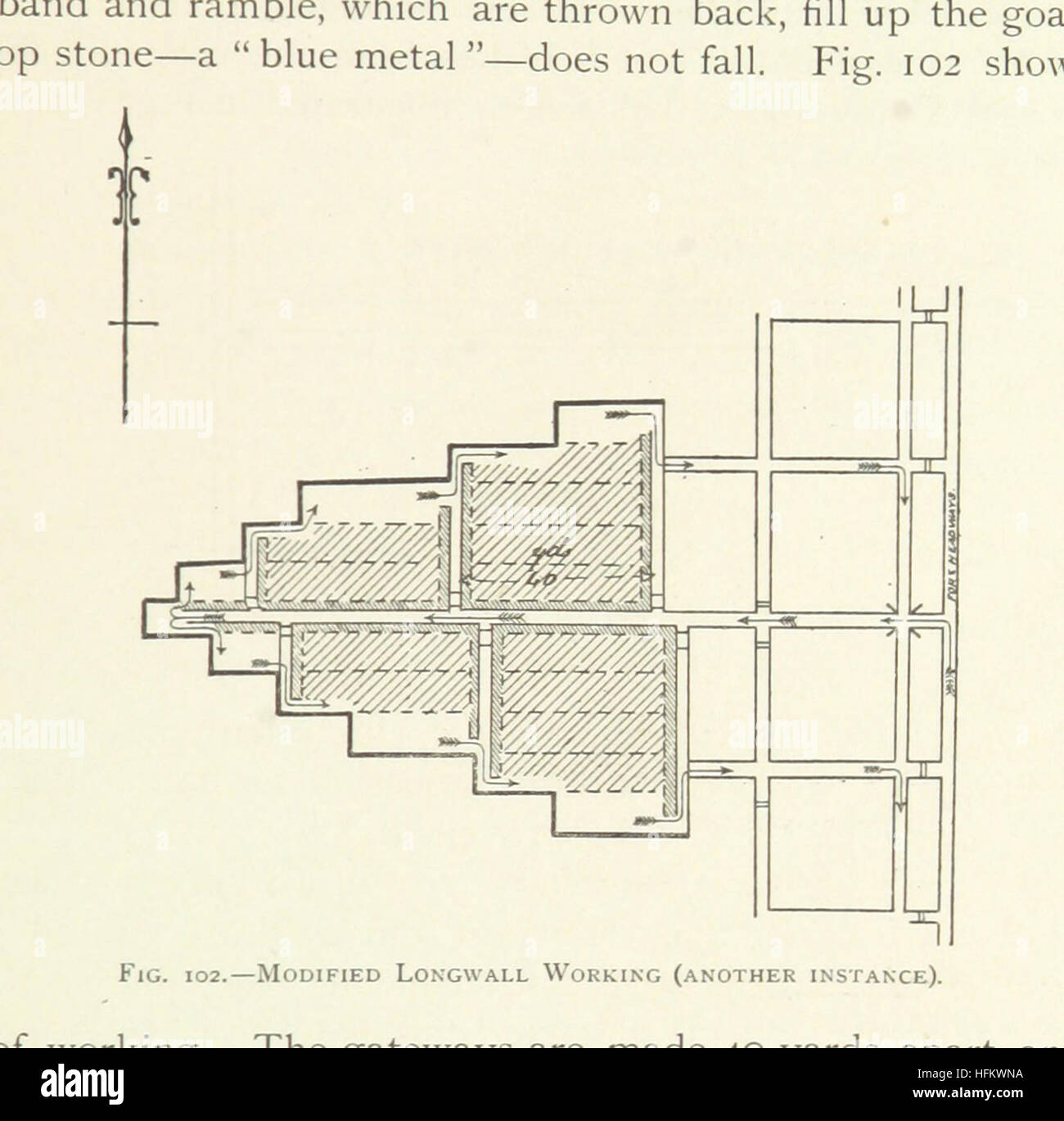 An image from 'Colliery Working and Management', featuring underground ...