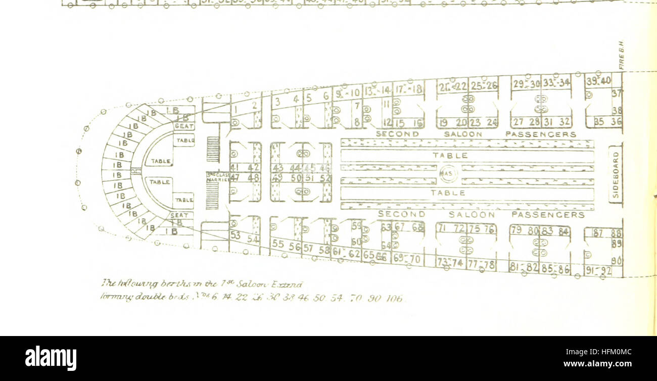 Page 288 of the 'Orient Line Guide' provides practical information for ...