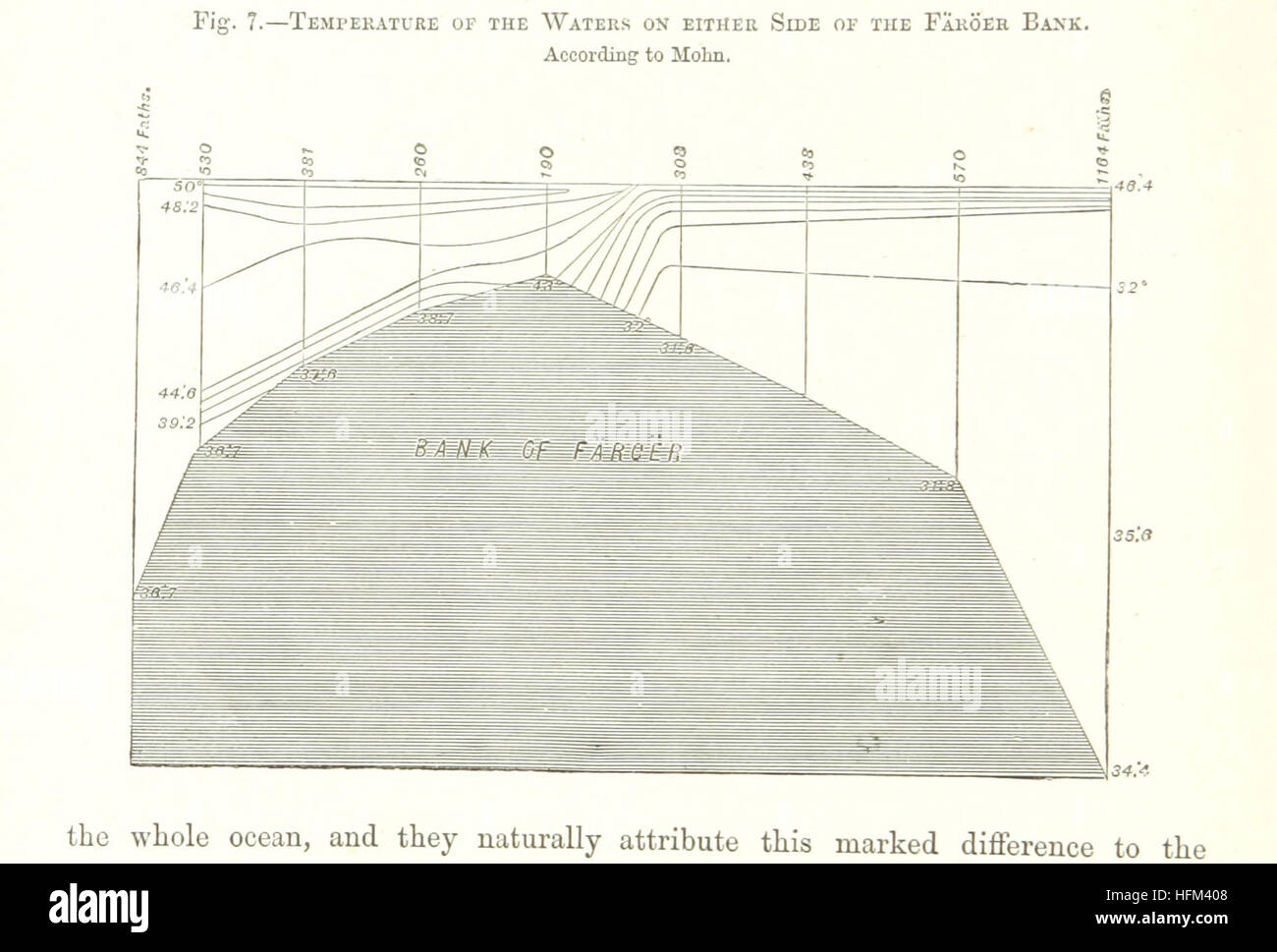 This image from 'The Earth and its Inhabitants' offers a visual ...
