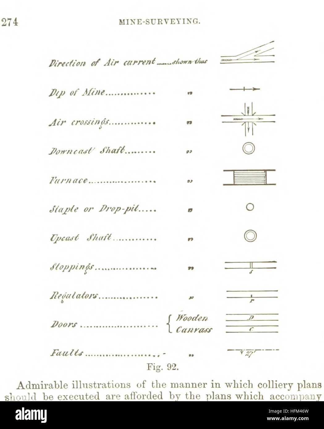 A comprehensive treatise on mine-surveying, providing detailed diagrams ...