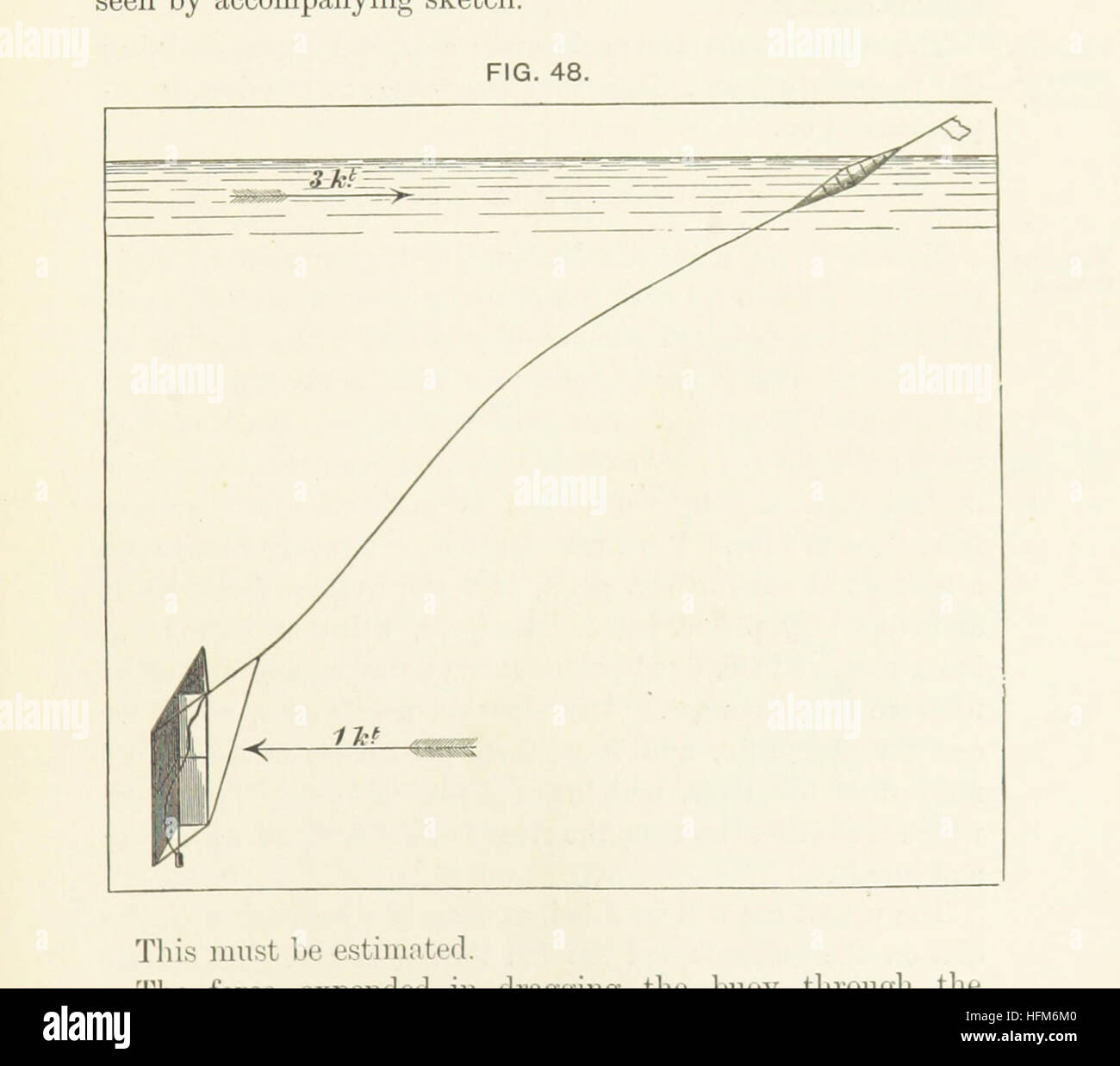 An informative account of hydrographical surveying, detailing the ...