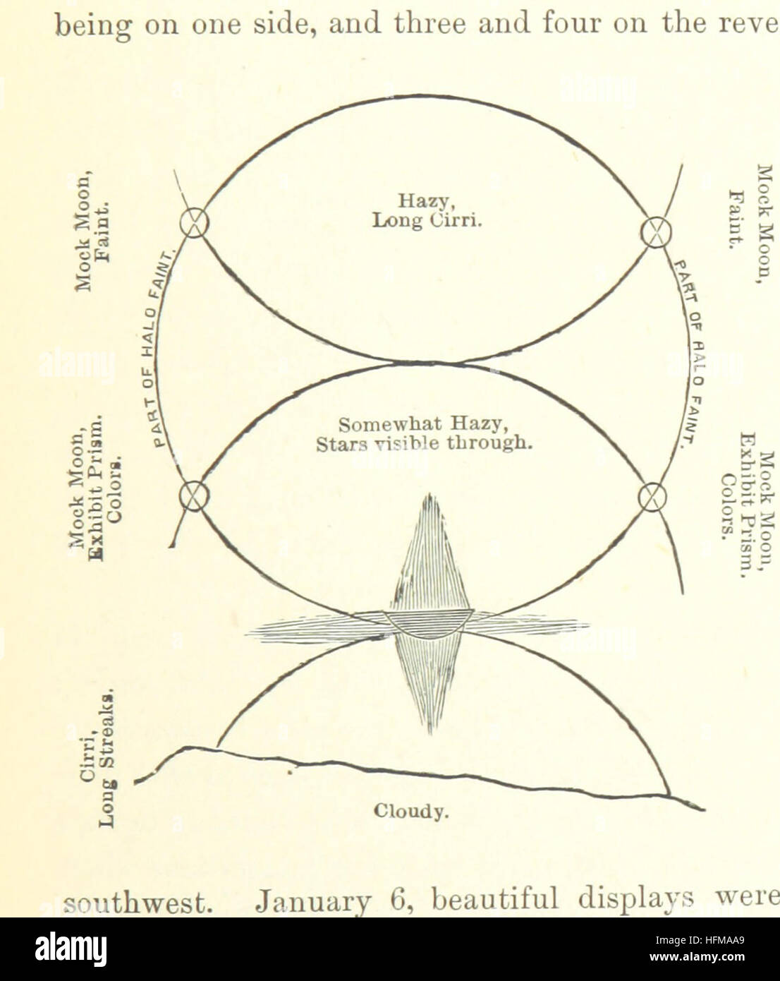 This book covers American explorations in the Arctic and Antarctic ...