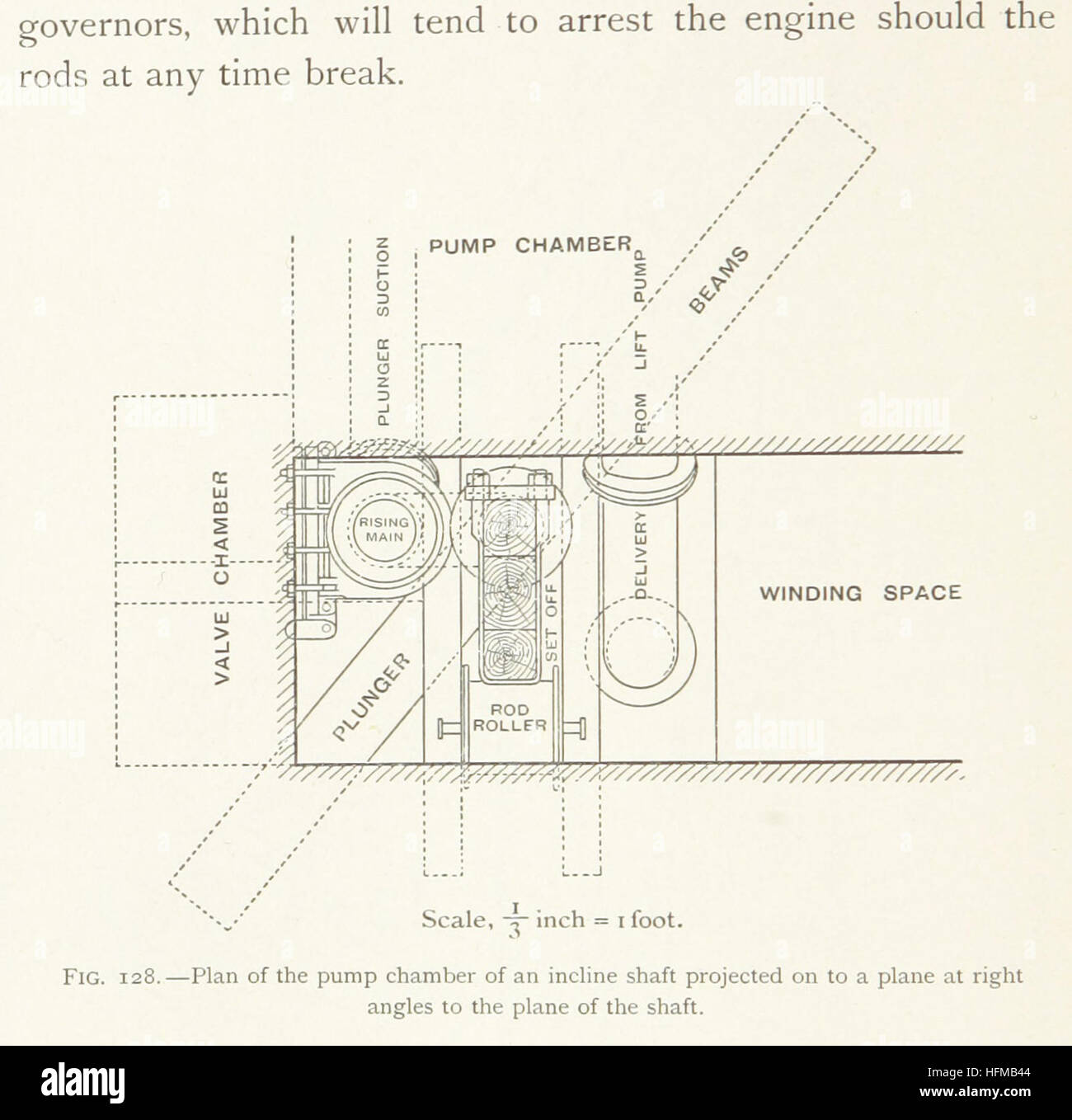 'The Witwatersrand Goldfields Banket and Mining Practice' provides a ...