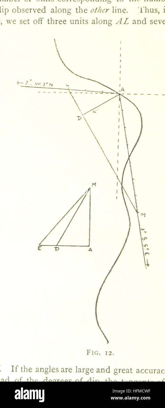This image from 'Applied Geology' illustrates the practical aspects of ...