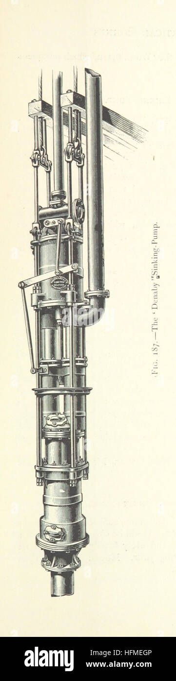 This image from 'Mine Drainage' shows a technical illustration of mine ...