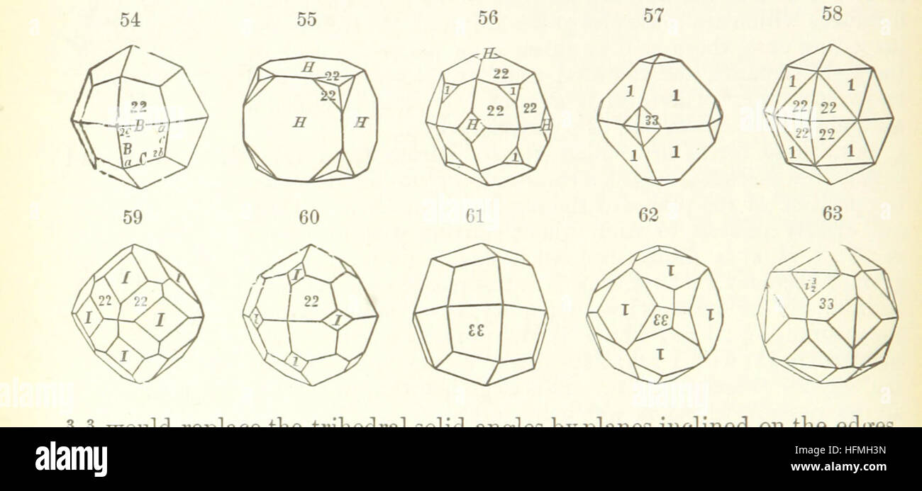 A comprehensive guide on mineralogy, covering crystallography, physical ...