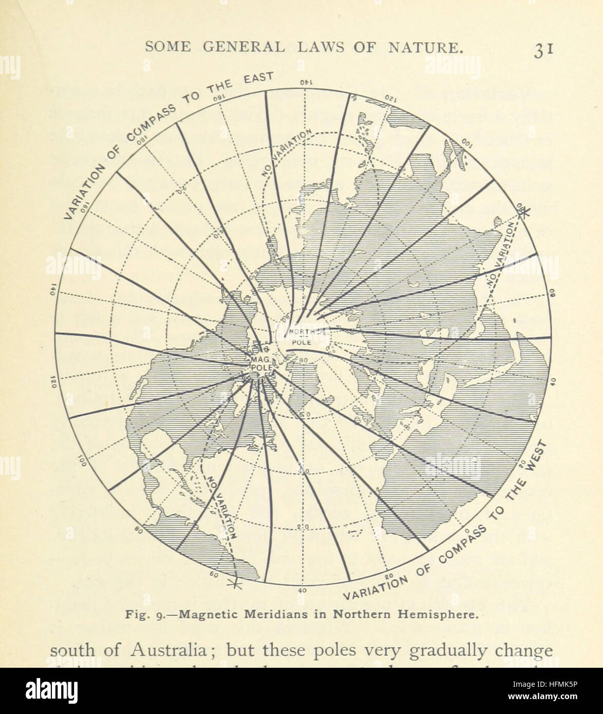 This image from 'Eclectic Physical Geography' offers an overview of ...