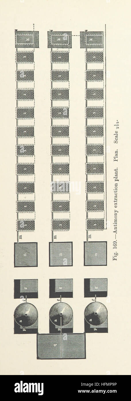 A technical work on electric smelting and refining processes, focused ...