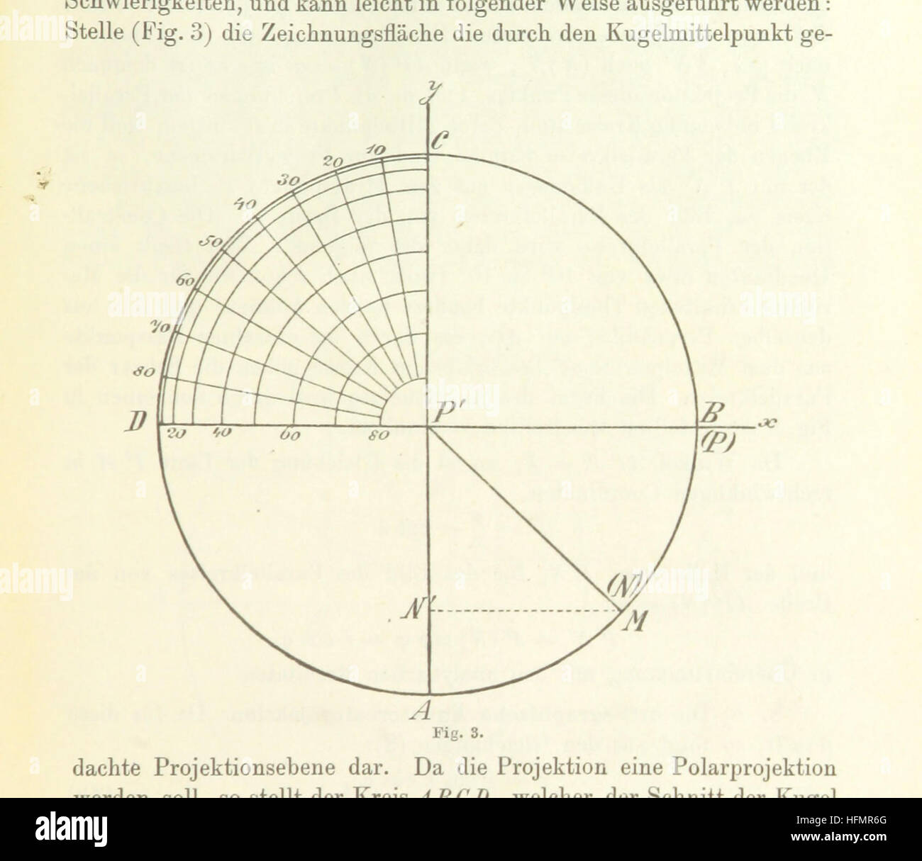 A comprehensive guide to map projections, explaining the mathematical ...