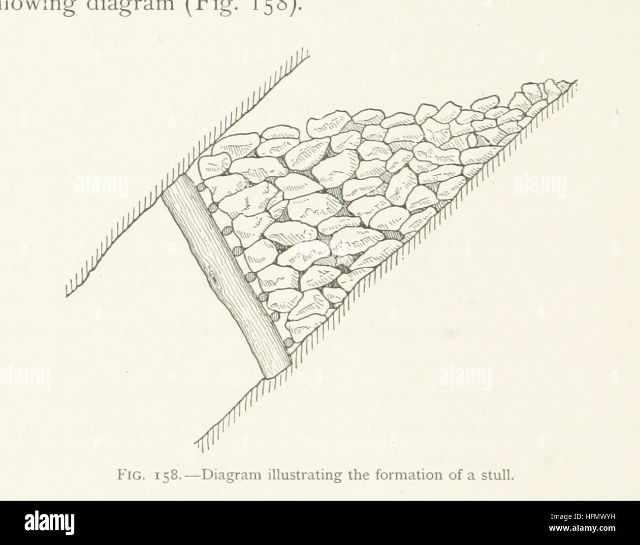 An image depicting mining practices in the Witwatersrand Goldfields ...