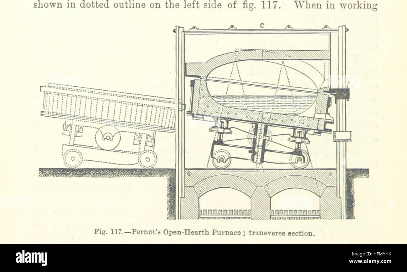 An in-depth guide to metallurgy, focusing on the extraction of metals ...