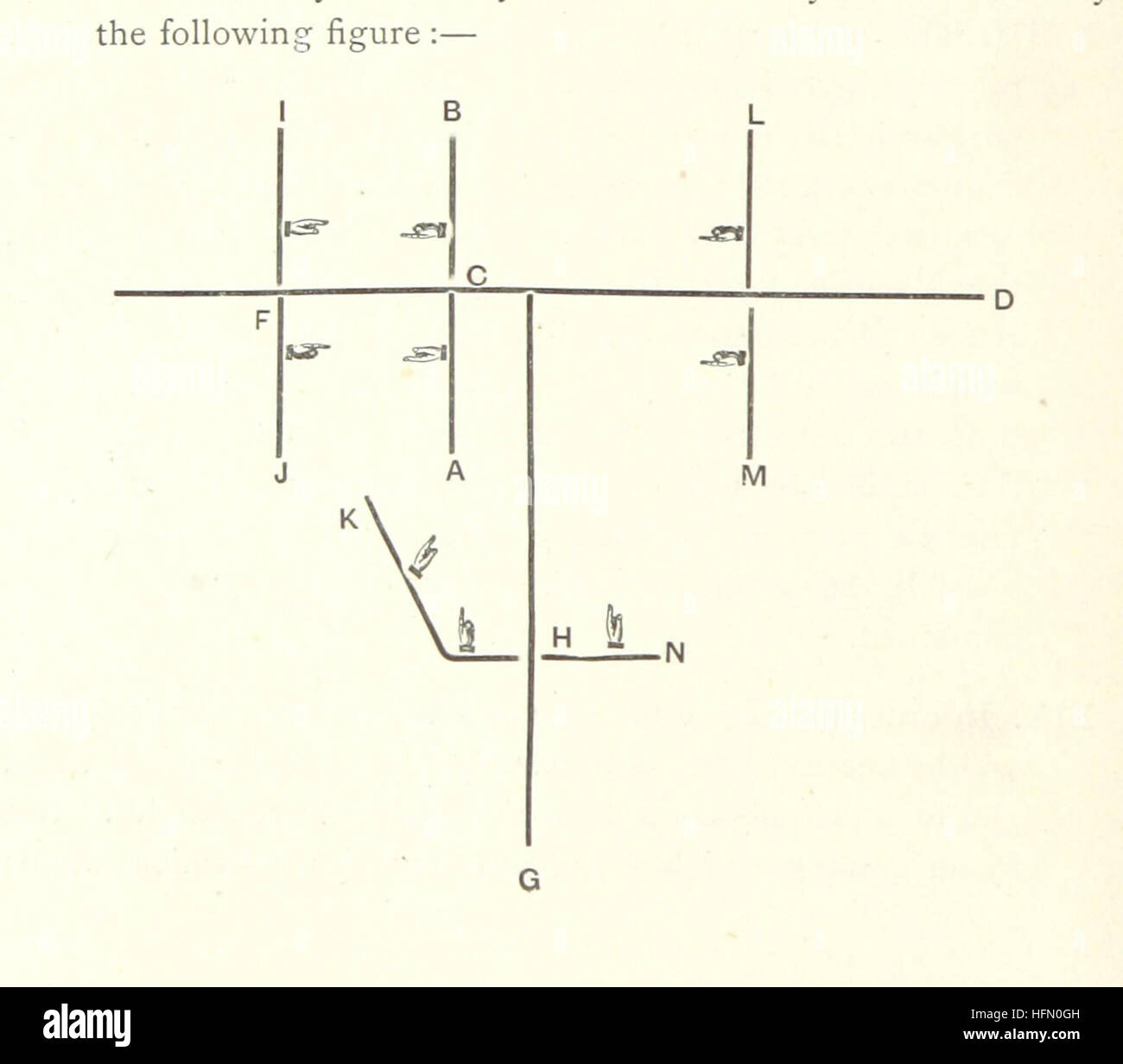 Image from page 42 of 'A Summary of Modern Military History' providing ...