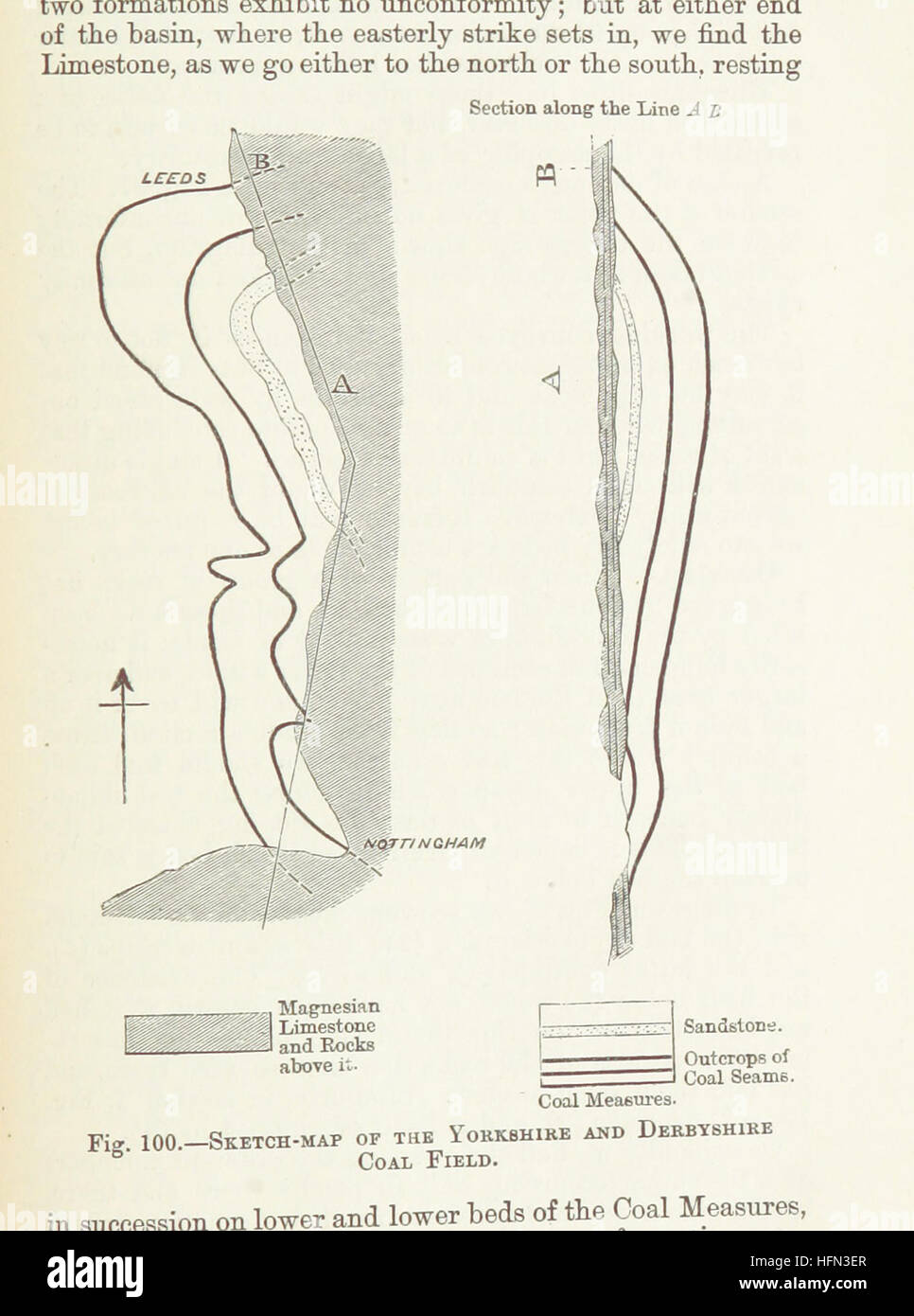 This image comes from the second edition of 'Geology for Students and ...