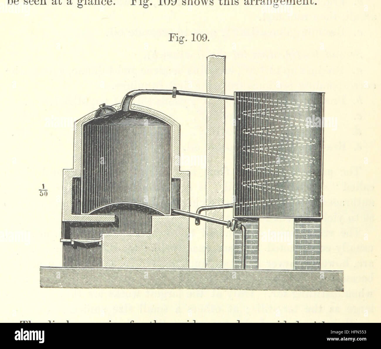 A detailed guide on the distillation processes of coal-tar and ammonia ...