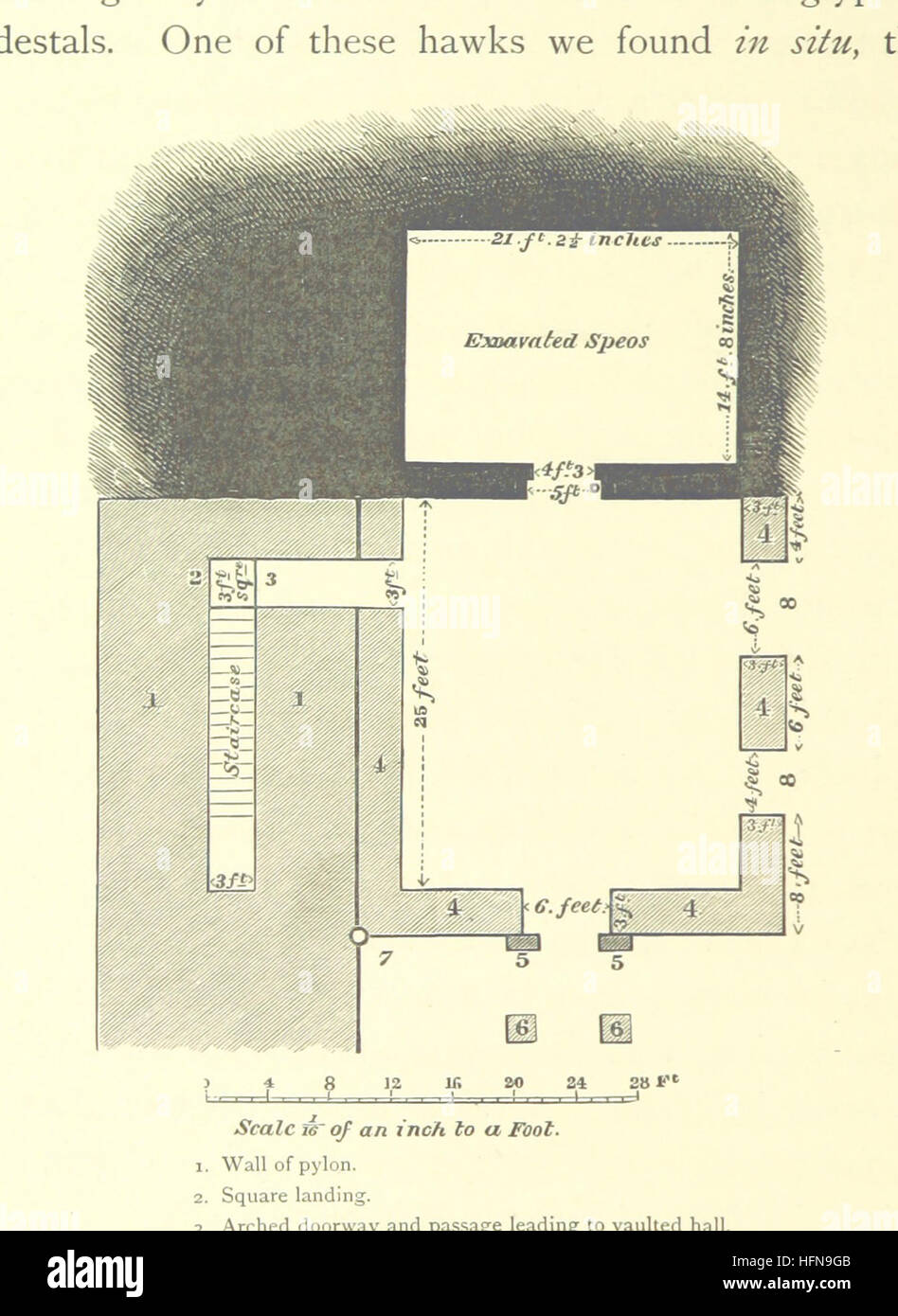 An illustration from 'A Thousand Miles up the Nile', showing a view ...