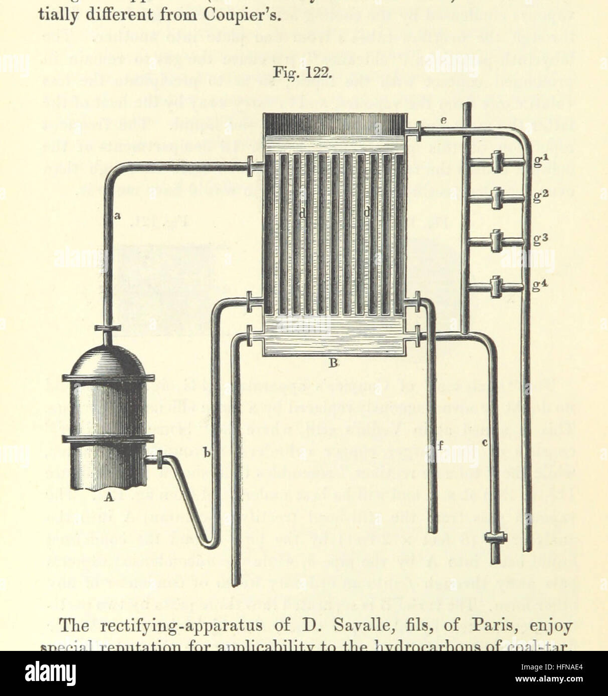 Tar Distillation High Resolution Stock Photography and Images - Alamy