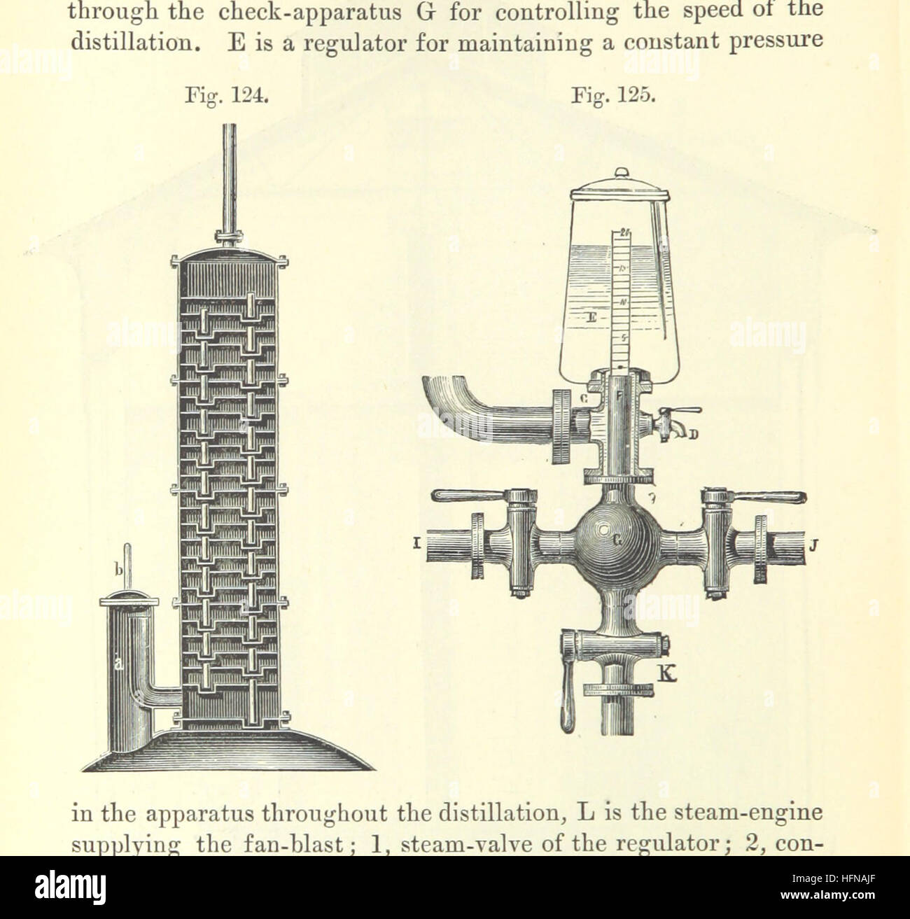 Page 488 of 'Coal-tar and Ammonia' discusses the distillation process ...
