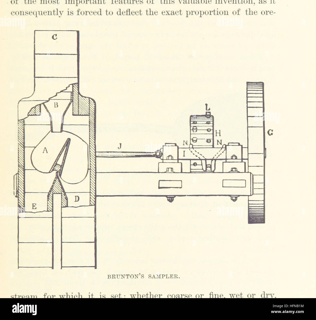 This image is from page 49 of 'Modern American Methods of Copper ...