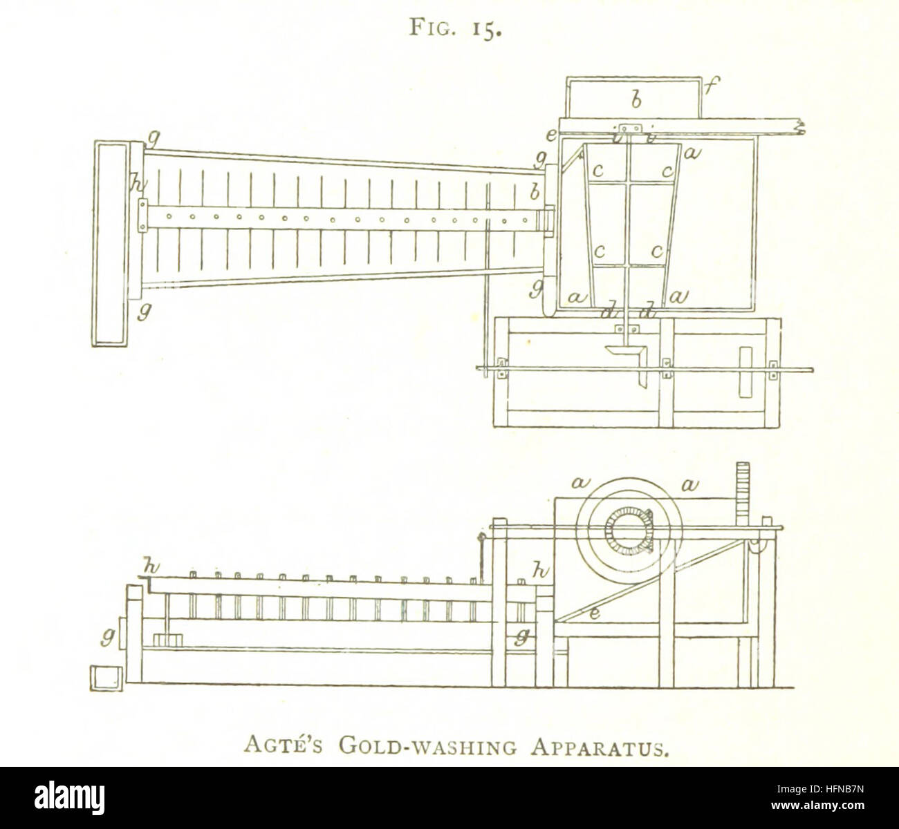 A detailed exploration of gold's geological and geographical ...