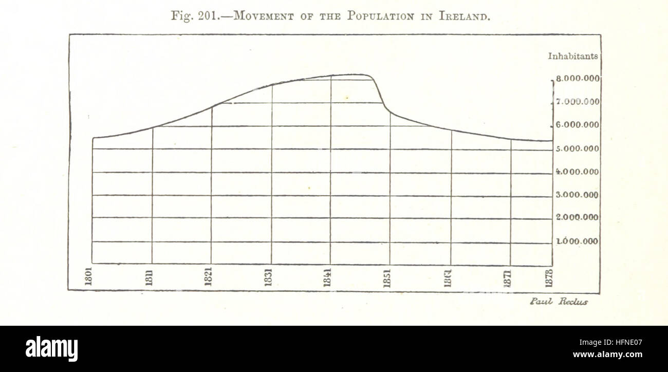 A comprehensive geographical study of Europe, exploring the continent’s ...