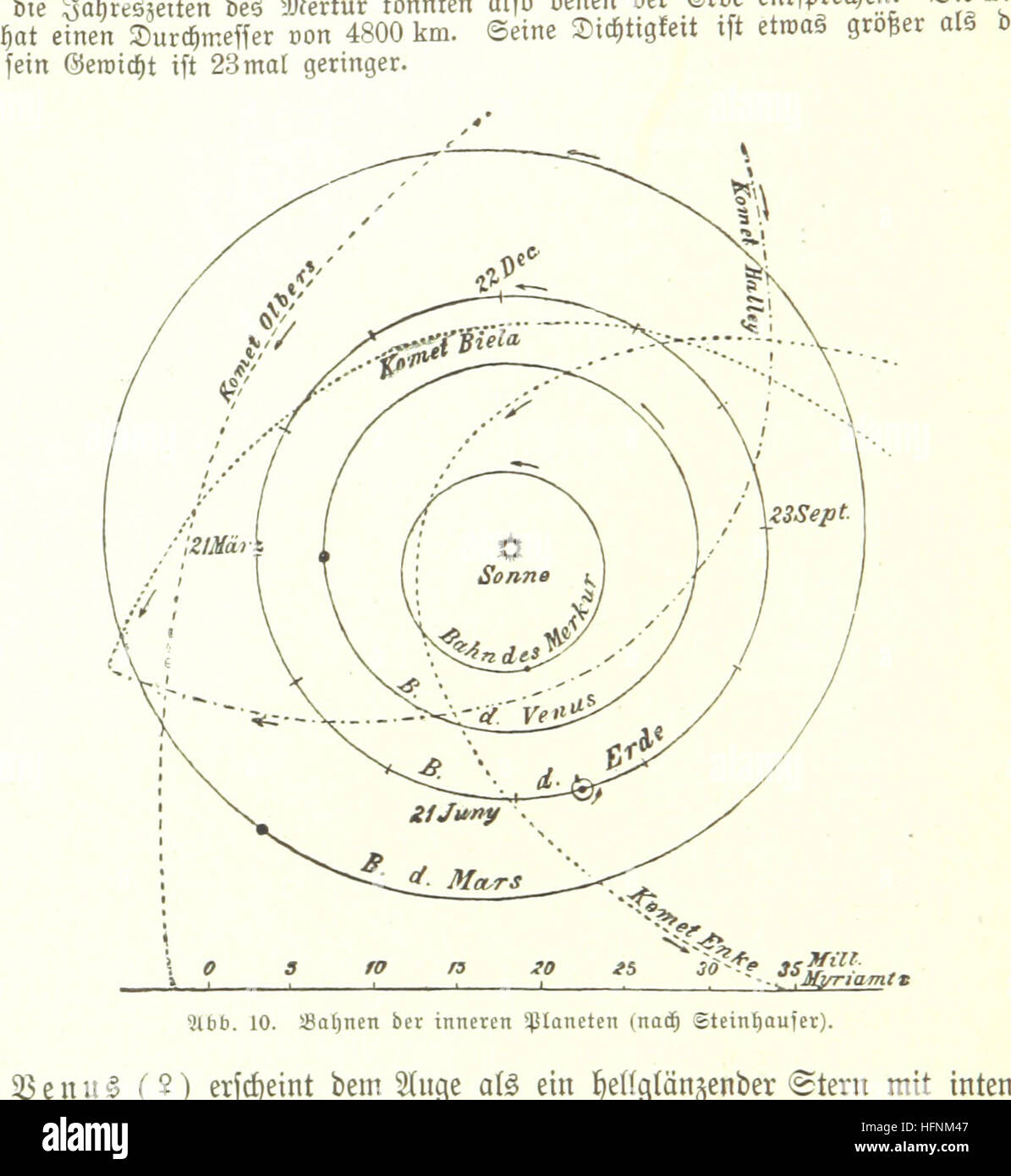 'Illustriertes kleineres Handbuch der Geographie' is a comprehensive ...