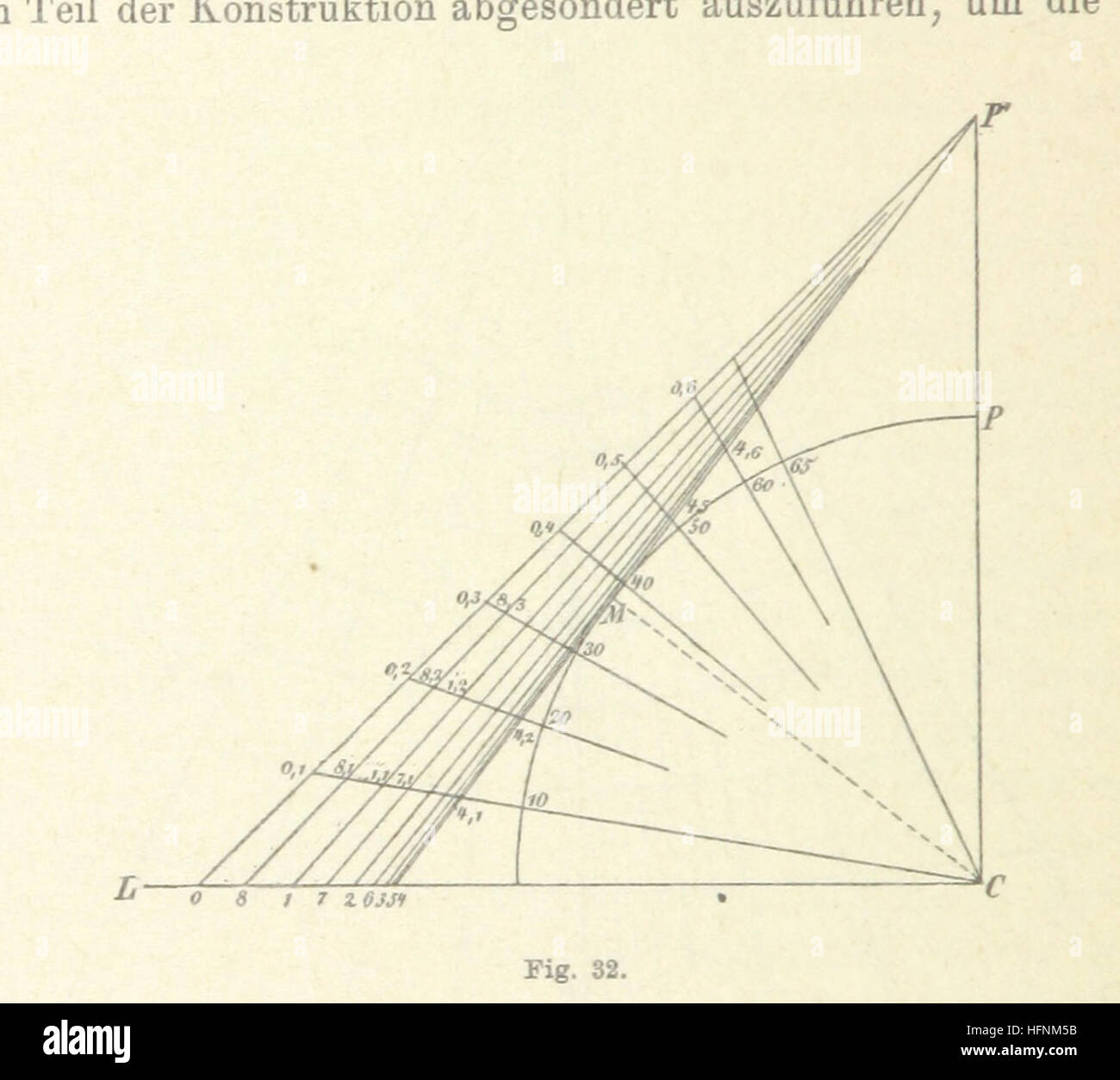 This guide to map design provides instructions and examples, including ...