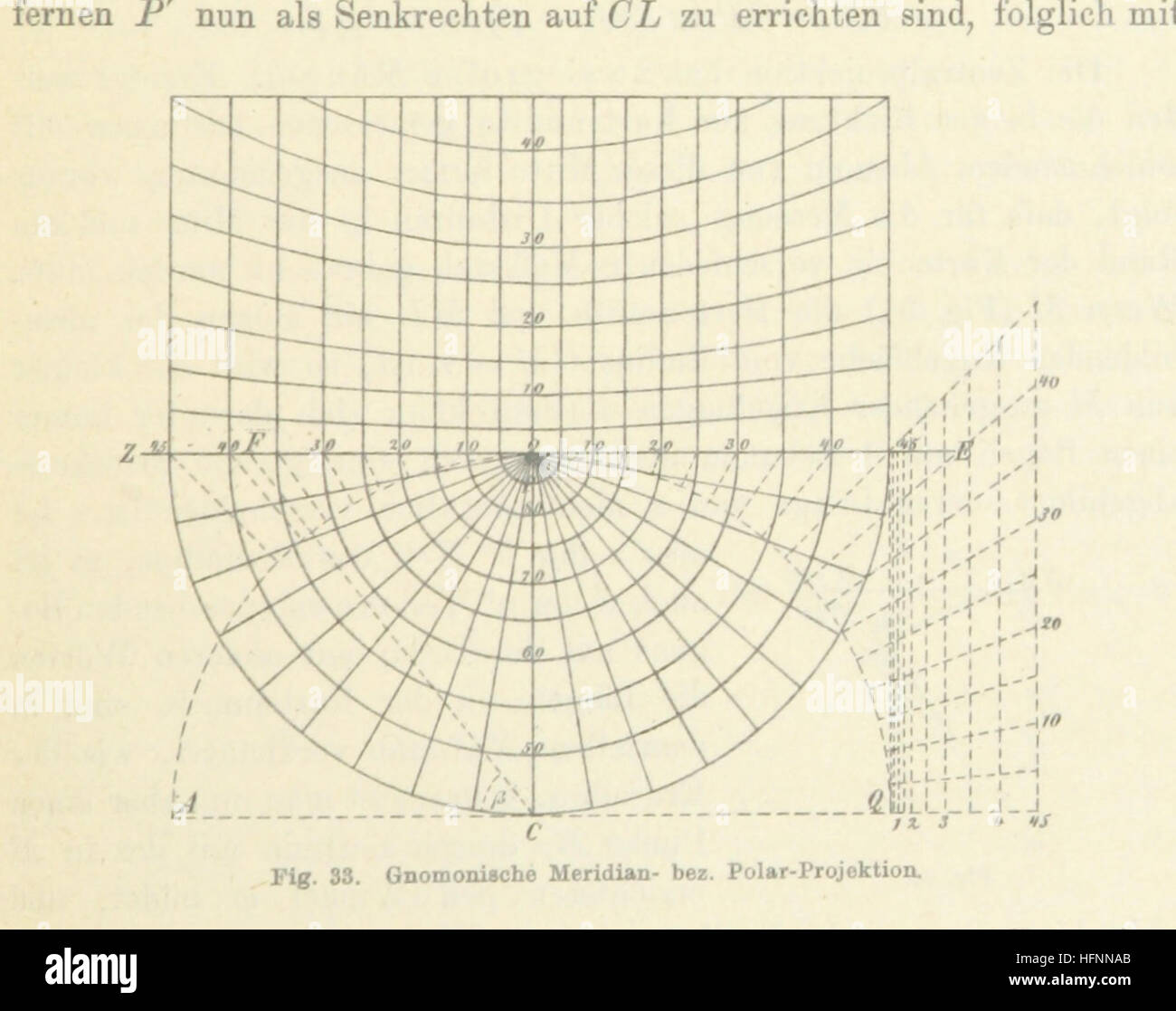 A guide on map design, including illustrations and lithographic plates ...