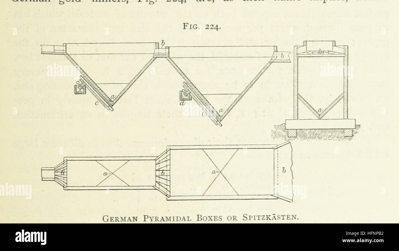 This image from 'Practical Gold-Mining' illustrates various techniques ...